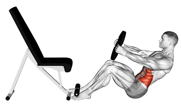 Les 10 Meilleurs Exercices pour les Abdos - Boxlife