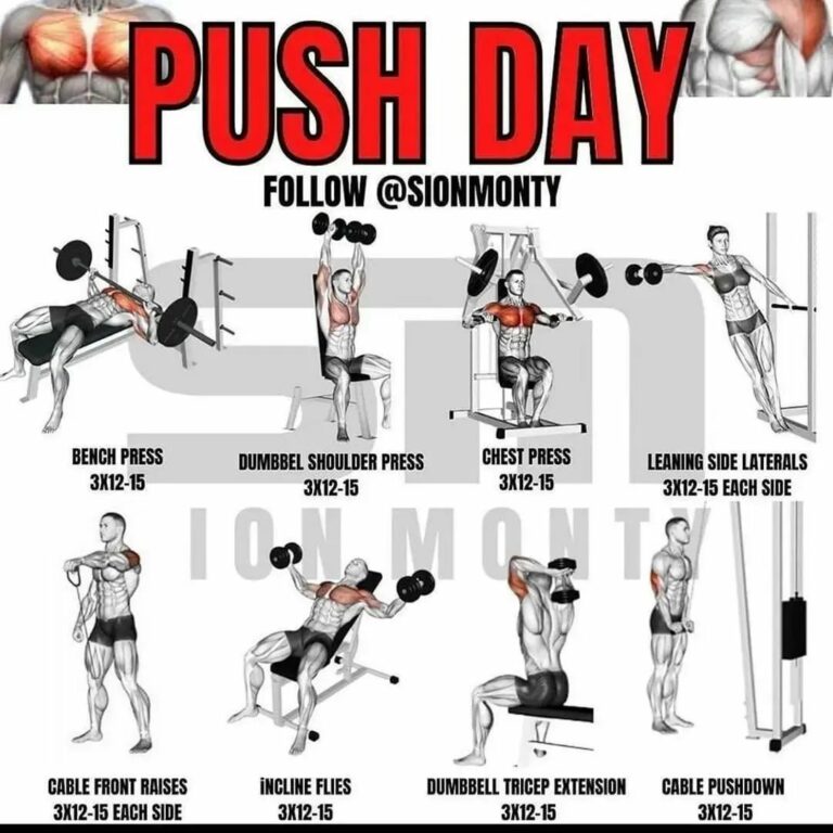 Push Your Limits: The Best Push Day Routines for Serious Gains (And the ...