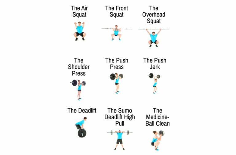 How to Get Started in Crossfit - A Beginner's Guide to Gaining Strength ...