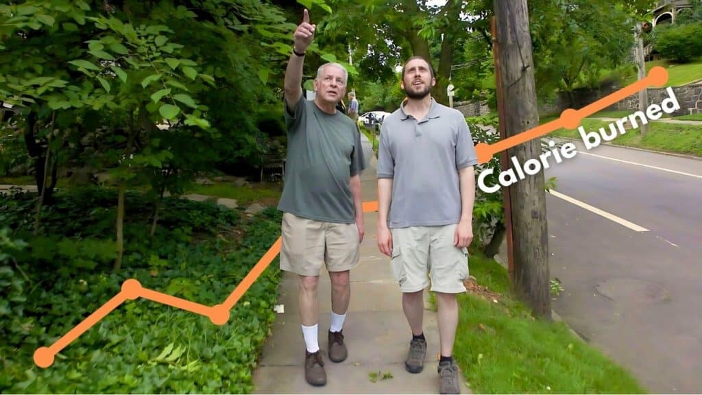 The Science-Backed Way to Burn 350 Extra Calories Without Exercising ...