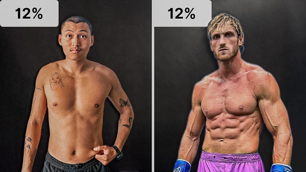 Two Men at 15% Body Fat Can Look Very Different — WHy Muscle Mass ...