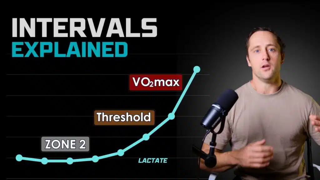 Zone 2 Training Gets All the Hype, But This 30-Minute Interval Method ...