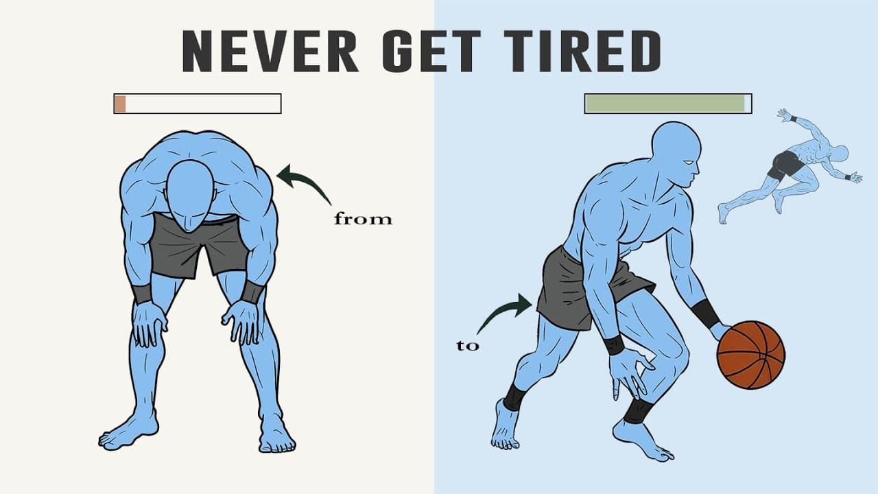 Want to Run, Lift, or Fight Without Ever Hitting a Wall? Learn the ...