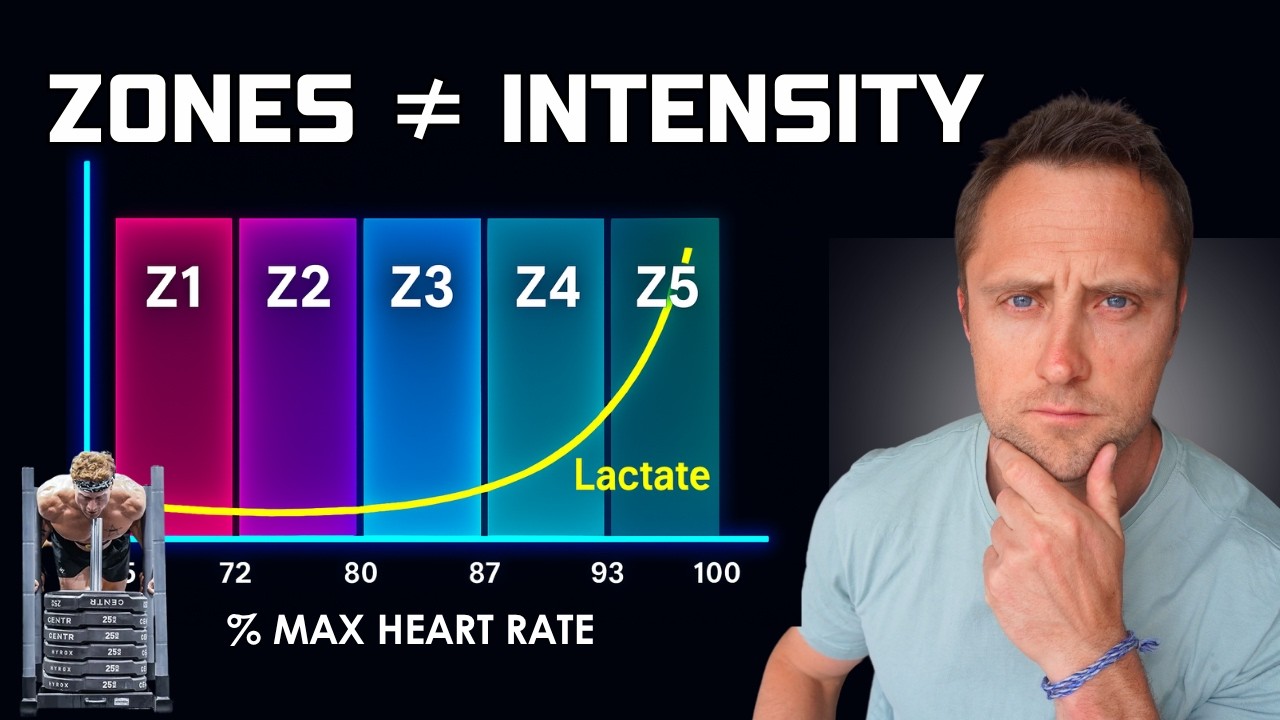 Your Heart Rate Monitor Lies During Functional Workouts. Swiss ...