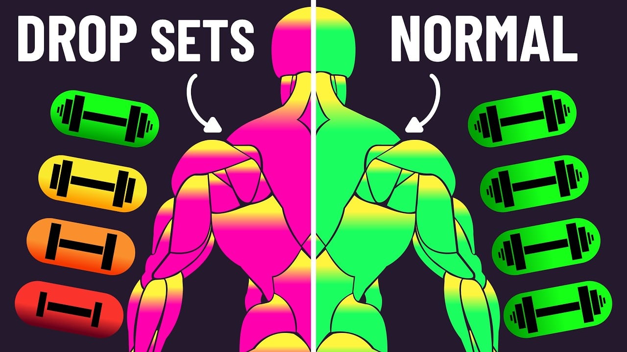 This Single Set Technique Matches 4 Normal Sets for Muscle Growth (And ...