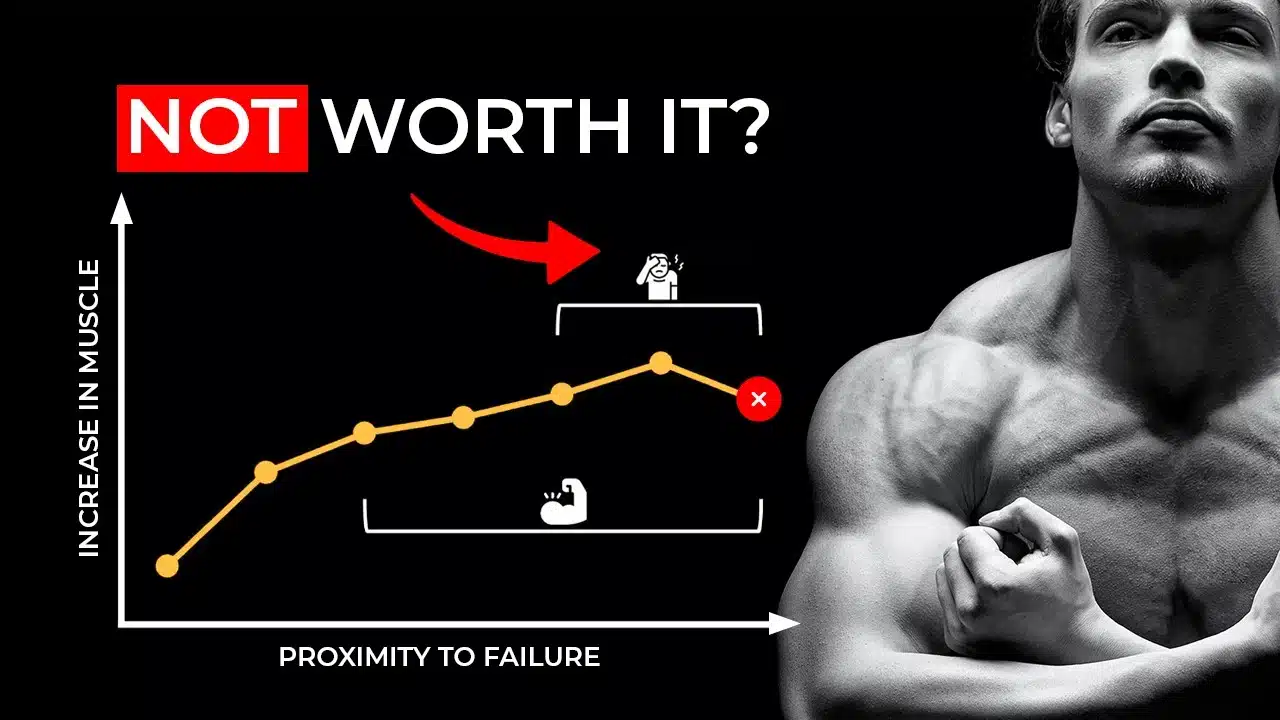 Training to Failure Burns You Out but Doesn't Build More Muscle (The ...