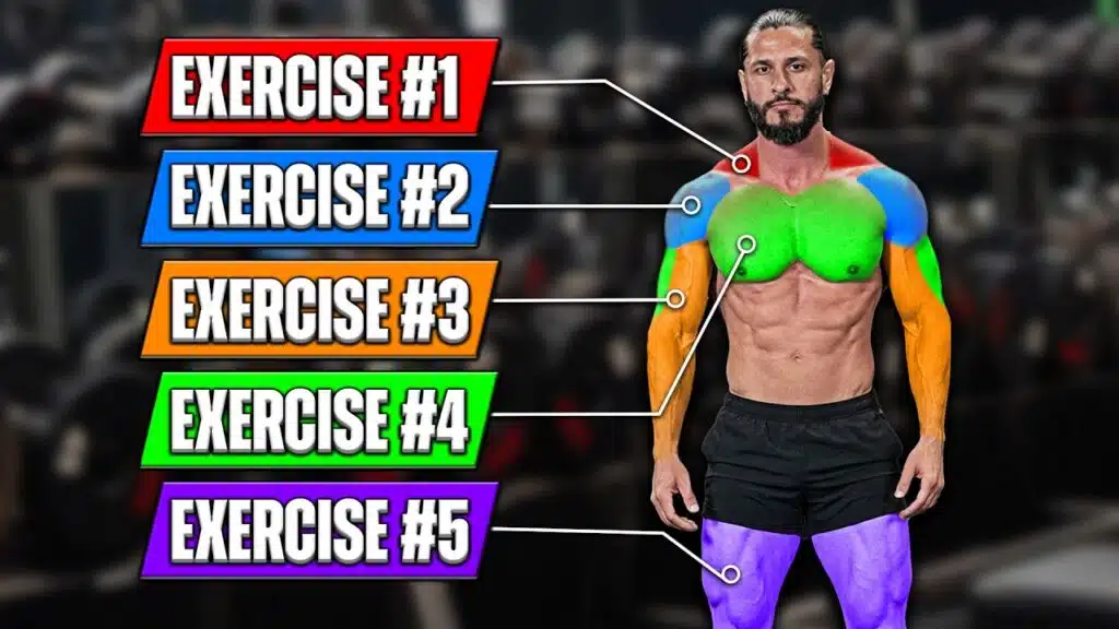 Stop Doing 25 Exercises. Men Over 40 Need Only These 5 Movement ...