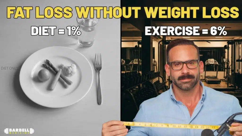 Aerobic Exercise Drops Visceral Fat by 6% Without Weight Loss. Diet ...