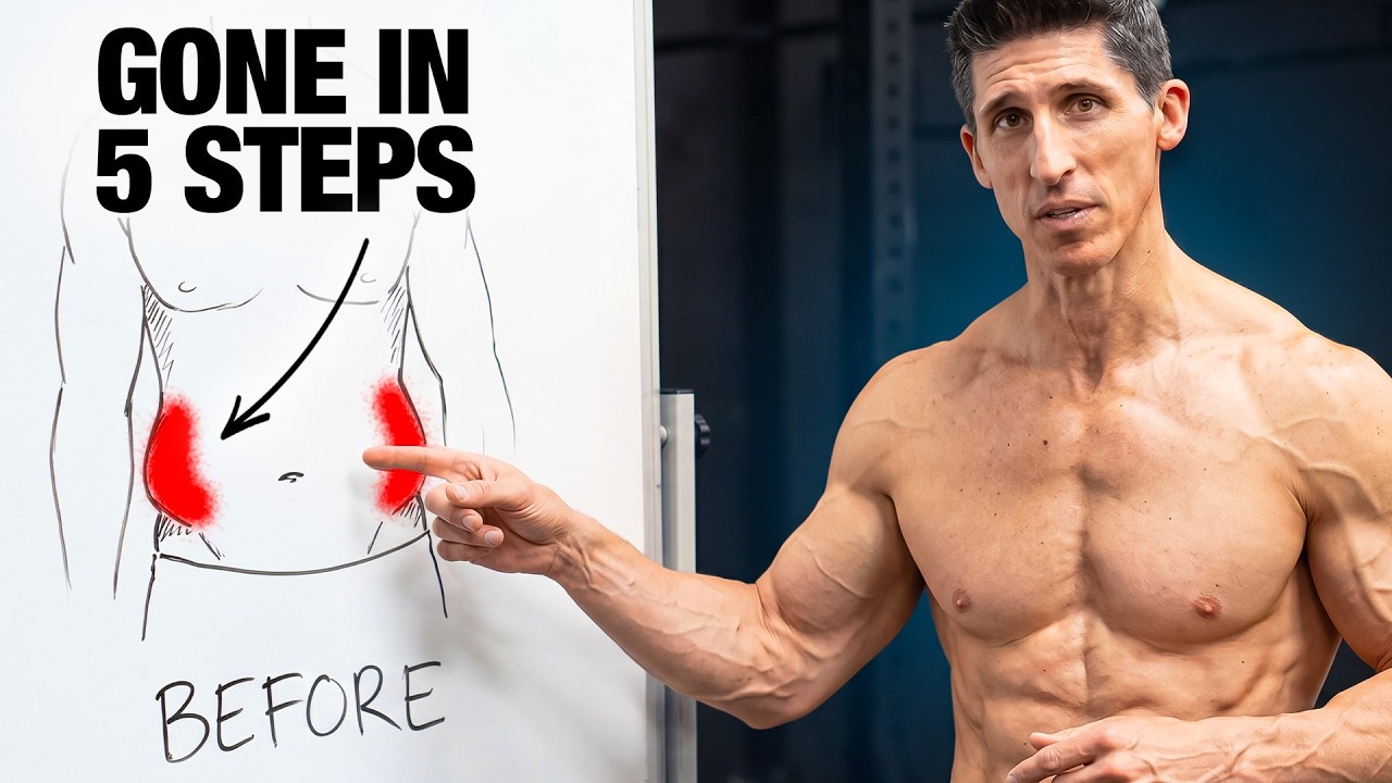 Multiply Your Weight by 12 or 15 to Find Your Fat Loss Starting Point ...